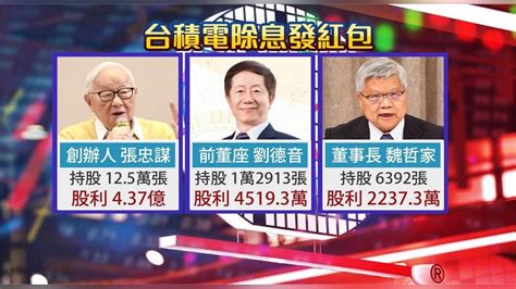 台積電「秒填息」飆935元新高 張忠謀進帳437億｜四季線上4gtv