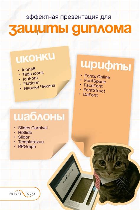 Как составить презентацию на защиту диплома в 2025 г Презентация Дизайн веб баннера Веб