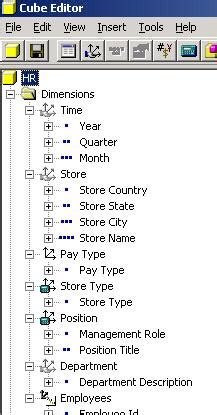 Analysis About Dimensions SQLServerCentral