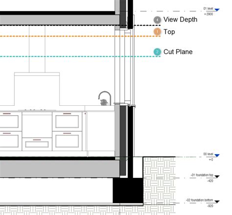 View Range Revit Everything You Need To Know LazyBim