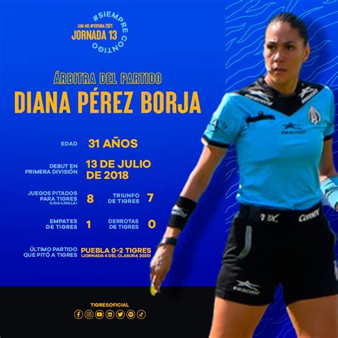 Tigres Femenil 🏴 Diana Pérez Borja Será La árbitra Facebook