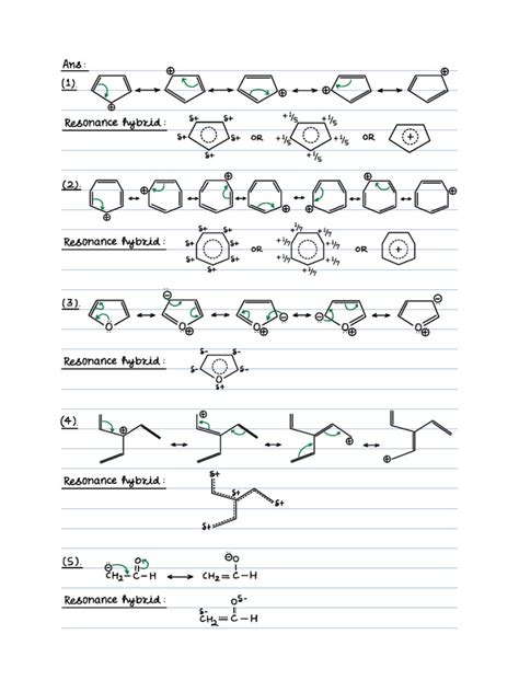 Resonating Structures Pdf