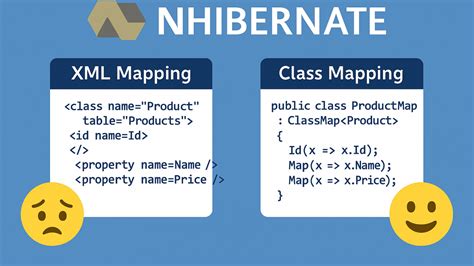nhibernate com mapping por classe