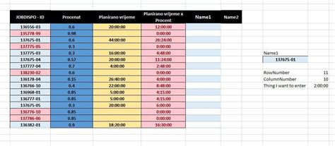 Excel Cell Value Based On Row And Column Number Catalog Library
