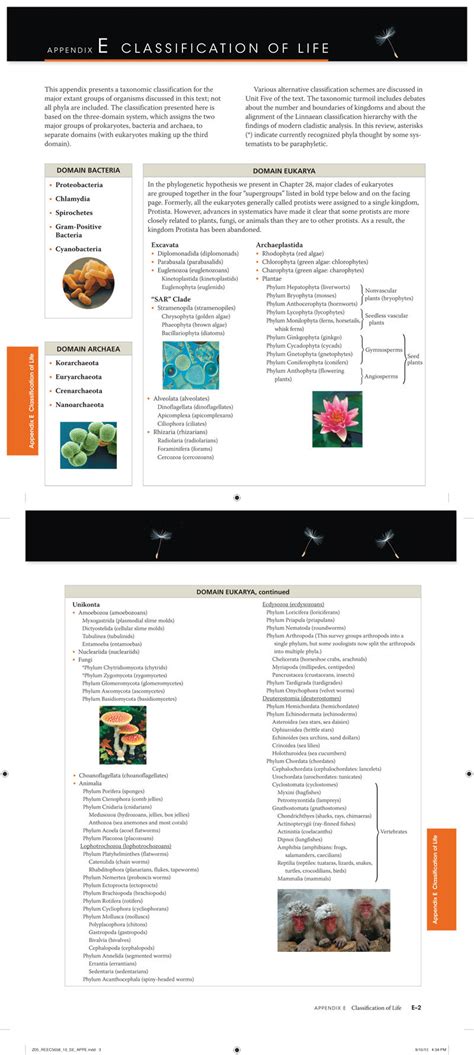 Masteringbiology Constants Masteringbiology Constants