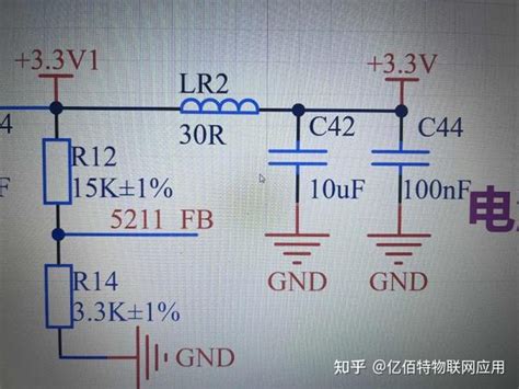 Esd