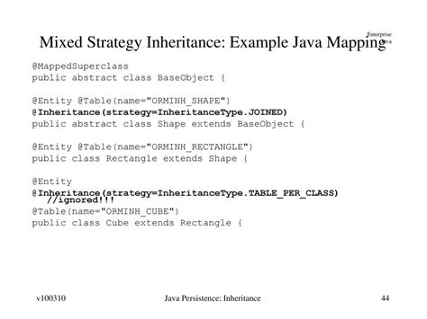 Java Persistence Object Inheritance Mapping Ppt Download