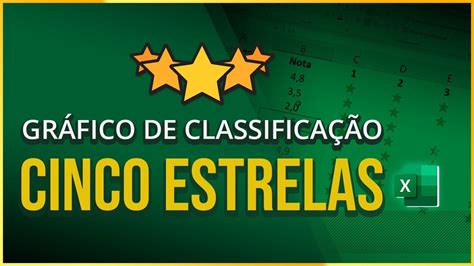 Como Criar Gráfico de CLASSIFICAÇÃO de ESTRELAS no Excel Passo a