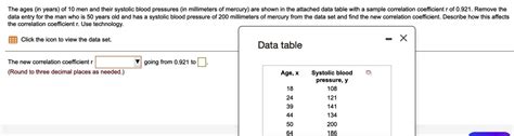 SOLVED: The ages (in years) of 10 men and their systolic blood pressures (in millimeters mercury ...