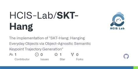 Github Hcis Labskt Hang The Implementation Of Skt Hang Hanging Everyday Objects Via Object