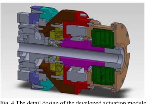 Figure 1 From Design Of An Industrial Dual Arm Robot Manipulator For A Human Robot Hybrid