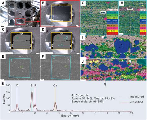 Frontiers Earth System Science Applications Of Next Generation Sem Eds Automated Mineral Mapping
