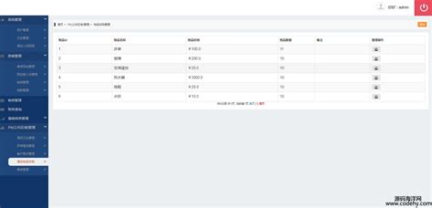 1461 java mysql struts2 spring hibernate整合的酒店管理系统源码 源代码 源码海洋网