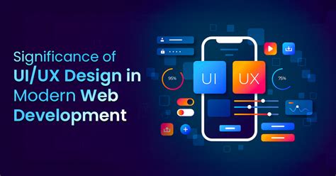 Significance Of Ui Ux Design In Modern Web Development