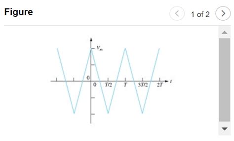 learning goal to analyze the response of a circuit