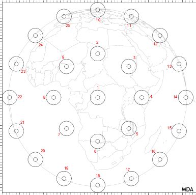 The Beam Set Used For Synthesis Download Scientific Diagram