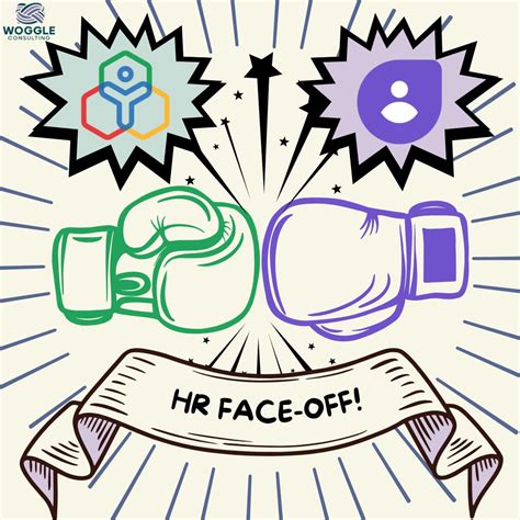 Jed Thomas On Linkedin Zoho Crm Zohocrm Zohopartner Zohoinventory