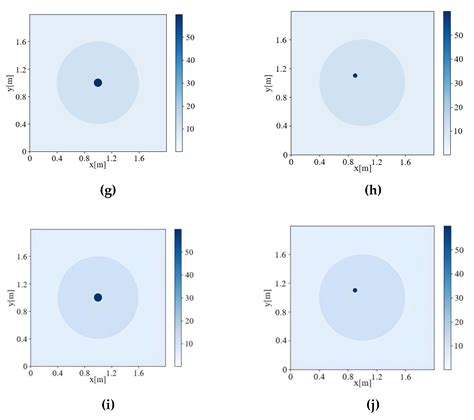 sensors free full text imaging of insect hole in living tree trunk