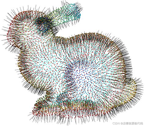 爆肝5万字 ️open3d 点云数据处理基础（python版）open3d中文文档 Csdn博客