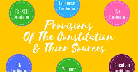 Cbse Papers Questions Answers Mcq Cbse Class Civics