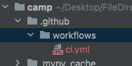 Continuous Integration Ci Github Action