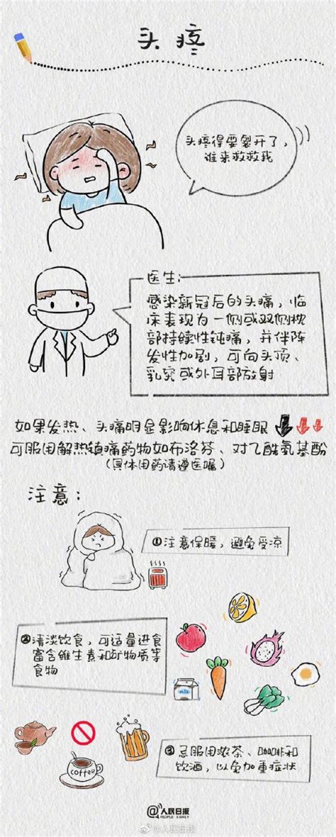 阳了后的疼疼疼，怎么退退退？百科ta说