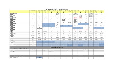 Monthly On Call Schedule Template Database