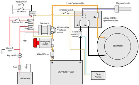 Wiring Diagram For Alltrax Axe Controller Wiremystique
