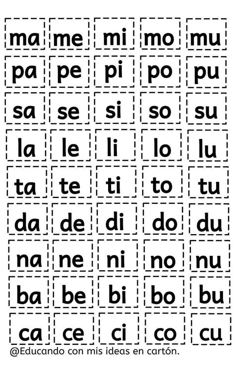 Tabla De S Labas Inversas Artofit