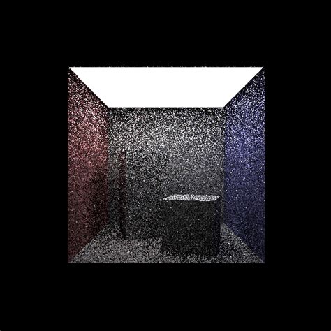 Simons Tech Blog Simple Gpu Path Tracer