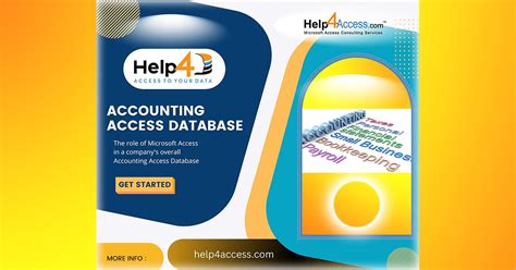 The Role And Purpose Of Microsoft Access In A Companys Overall Accounting Access Database