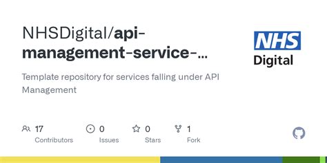 Github Nhsdigitalapi Management Service Template Template