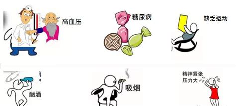 心前区位置 心前区正确图片 心前区的准确位置图 大山谷图库