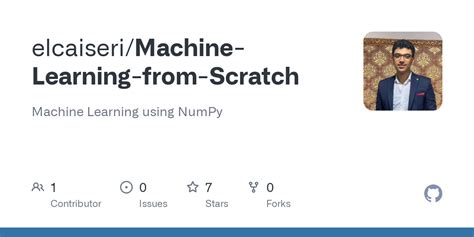 Github Elcaiserimachine Learning From Scratch Machine Learning