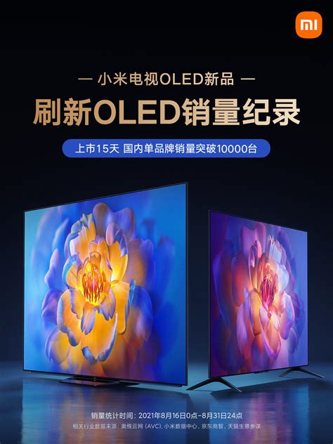 小米电视 Oled 版上市 15 天销量破万，刷新行业纪录 财经头条