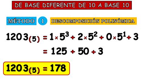 Prof Abel Ortega Luna Cambio De Base Diferente De 10 A Base 10
