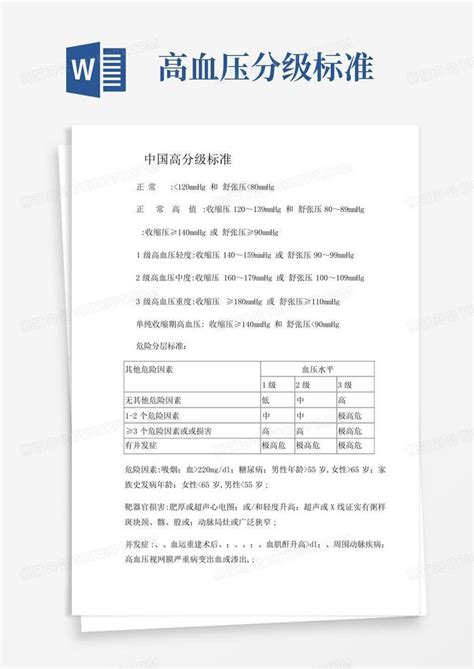 高血压分级标准word模板下载编号qrnakndz熊猫办公