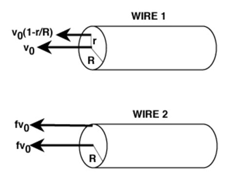 Solved Hi I Am Having Trouble With This Question Any Help Chegg