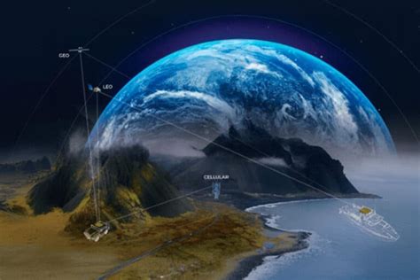 Kymeta Trinity Capital