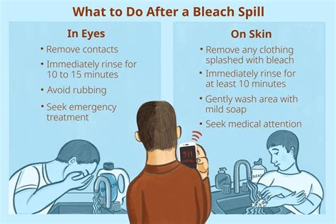 Bleach Burned My Hands At Jack Belser Blog
