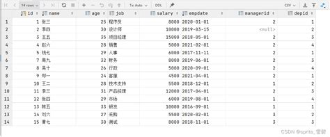 Mysql嵌套查询（子查询）mysql Select 嵌套 Csdn博客