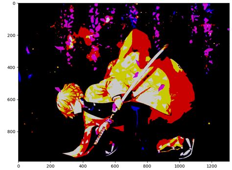 Opencv 滤波与卷积之 —— 边界与阈值化 又见苍岚