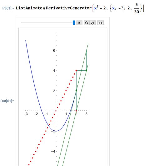 Wolfram Plane Curve Generator Package 📦
