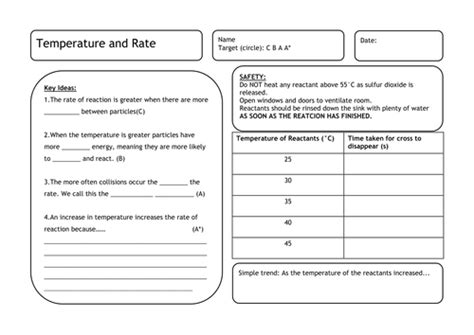 How Temperature Affects Rate Of Reaction Teaching Resources