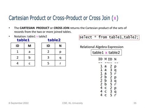 Relational Algebra1 Pptx