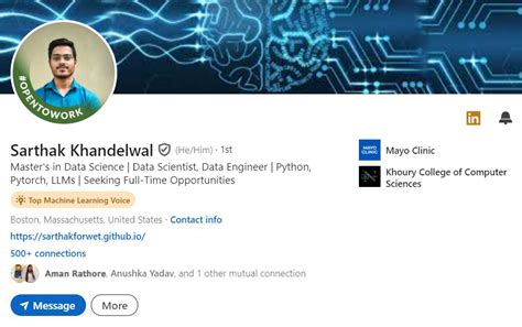 Sarthak Khandelwal On Linkedin Machinelearning Ai Datascience