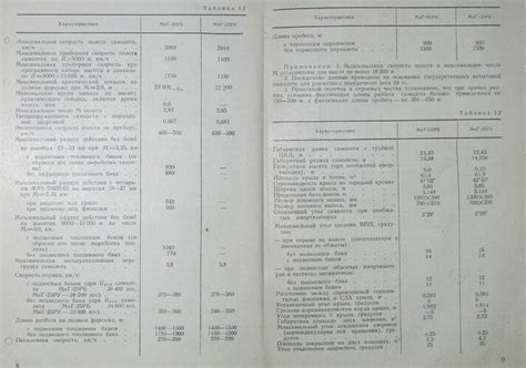 Mikoyan Atl Designs Ye 152 Mig 23 Mig 25 Page 4 Secret Projects Forum