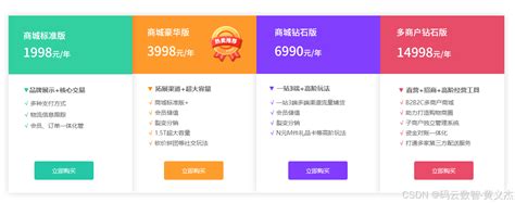 制作微信小程序的教程,怎么自己做小程序小程序怎么自己制作 Csdn博客 制作微信小程序的教程,怎么自己做小程序小程序怎么自己制作 Csdn博客