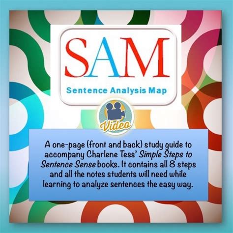 How To Use Sam Sentence Analysis Map Grammar Video By Charlene Tess