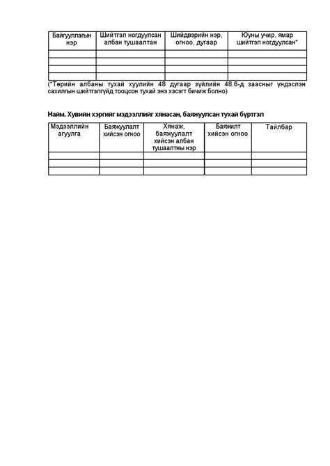 Төрийн албан хаагчын анкет